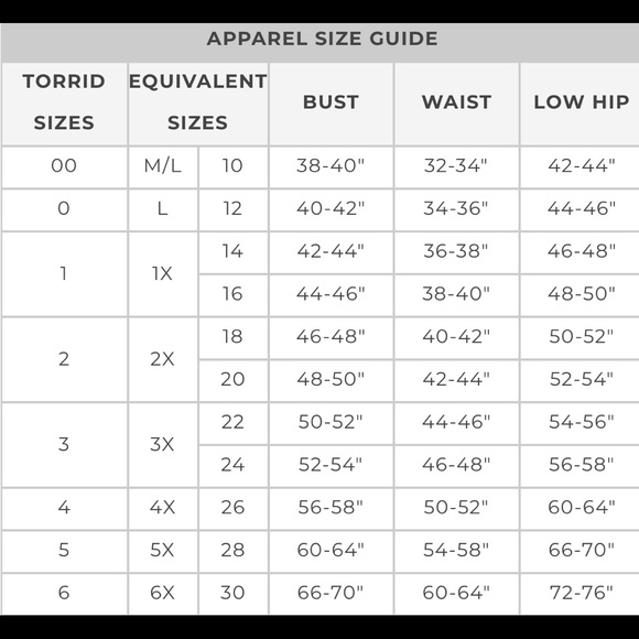 torrid | Tops | Torrid Crochet Peplum Tee | Poshmark